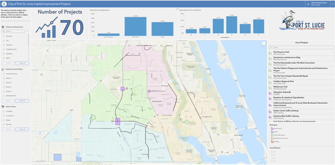 Geographic Information Systems (GIS) | City of Port St. Lucie, FL