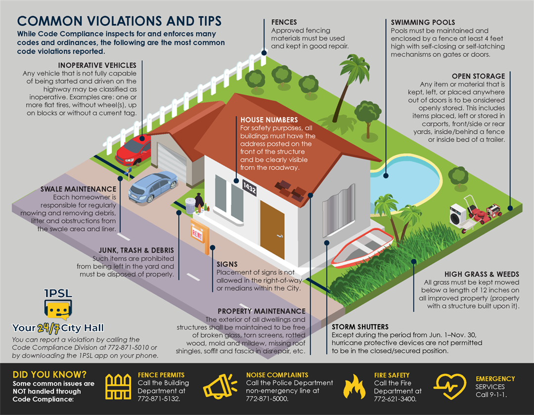 Common Residential Code Violations | City of Port St. Lucie, FL